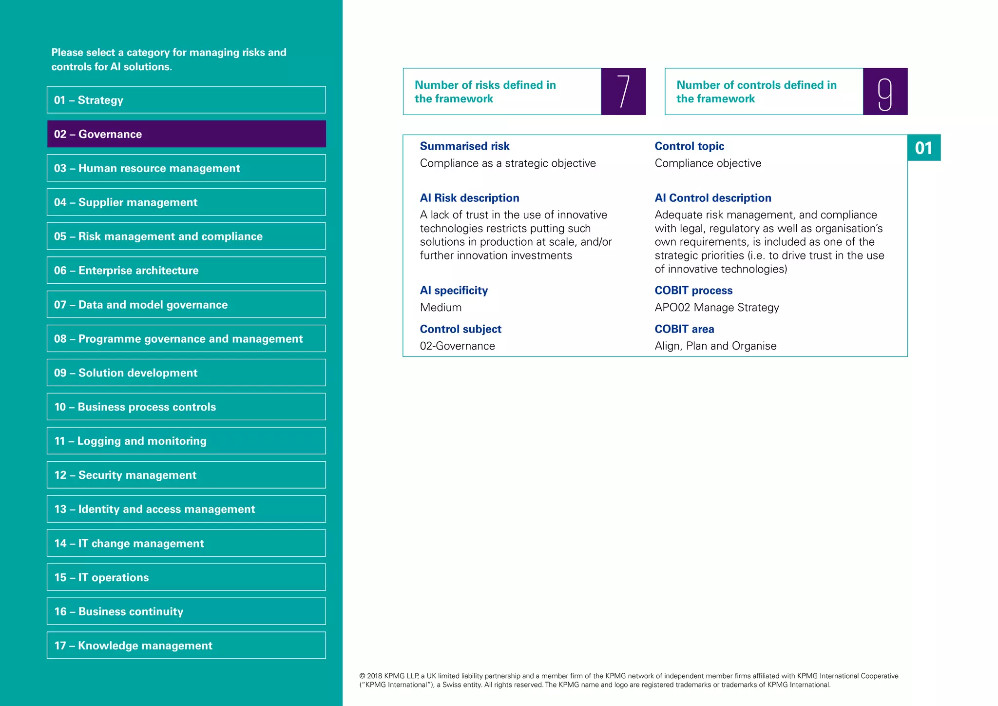 artificial-intelligence-risk-and-controls-matrix.pdf