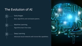 Artificial-Intelligence-Shaping-the-Future.pptx