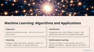 Artificial-Intelligence by Aditya Tilekar | PPTX