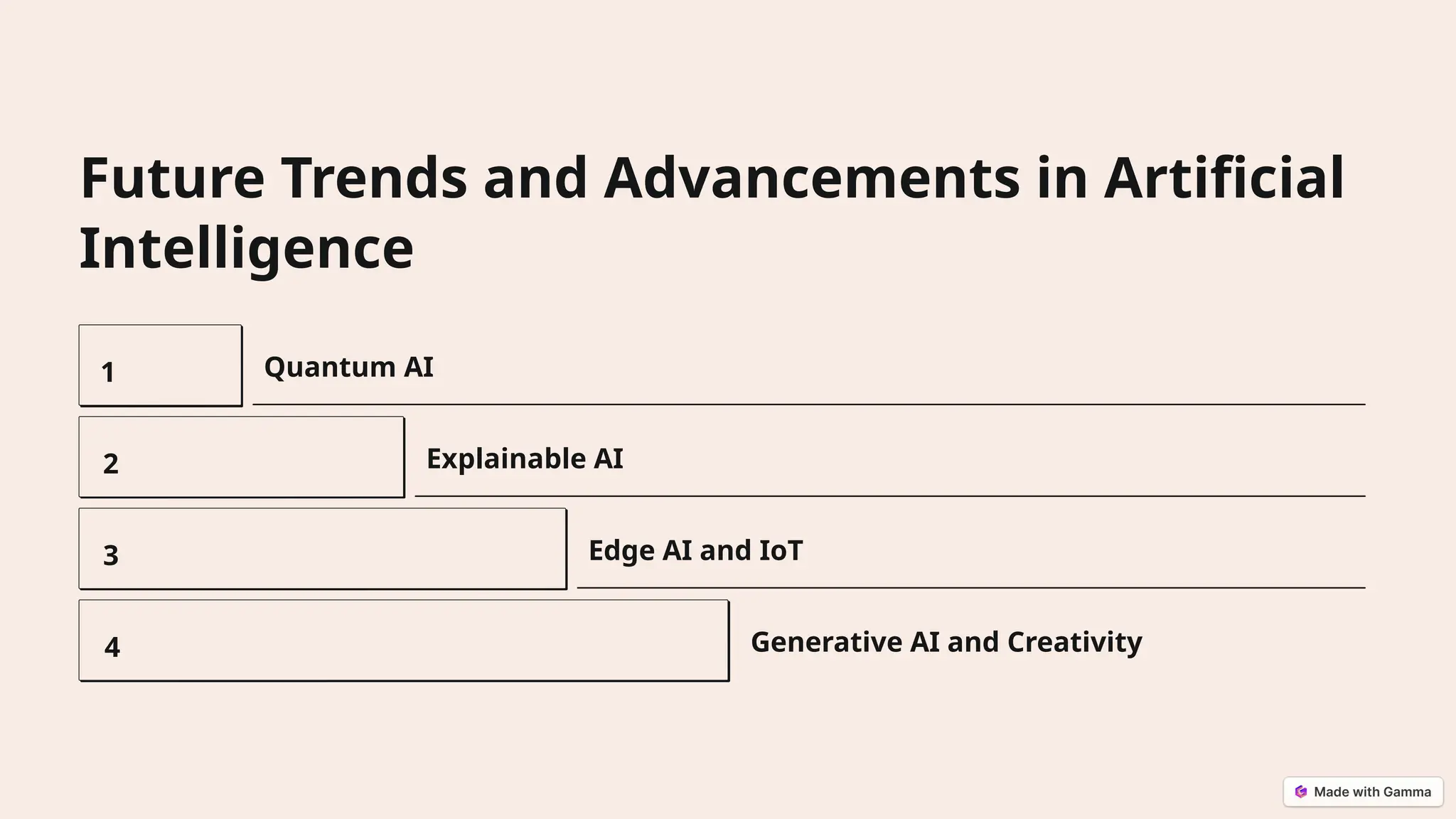 Artificial-Intelligence-Shaping-the-Future.pptx