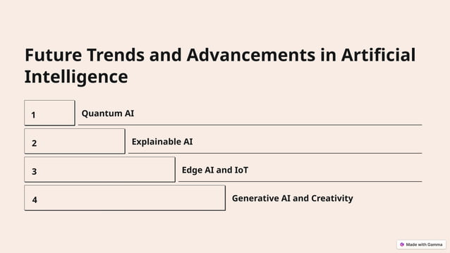 Artificial-Intelligence-Shaping-the-Future.pptx