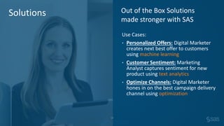 Artificial Intelligence The SAS Perspective | PDF