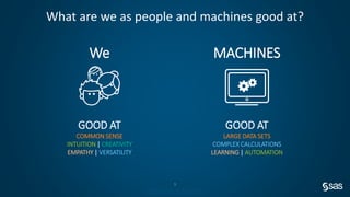 Artificial Intelligence The SAS Perspective | PDF