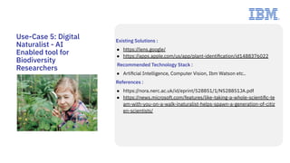 Artificial-Intelligence-Use-Cases.pdf
