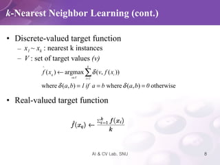 Artificial Intelligence | PPT