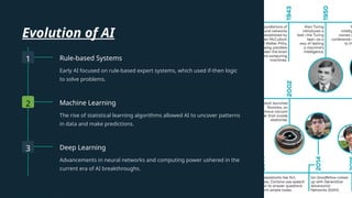 Artificial-Intelligence presentation.pptx