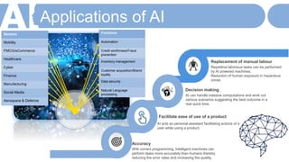 Artificial intelligence and its impact on jobs and employment | PPTX