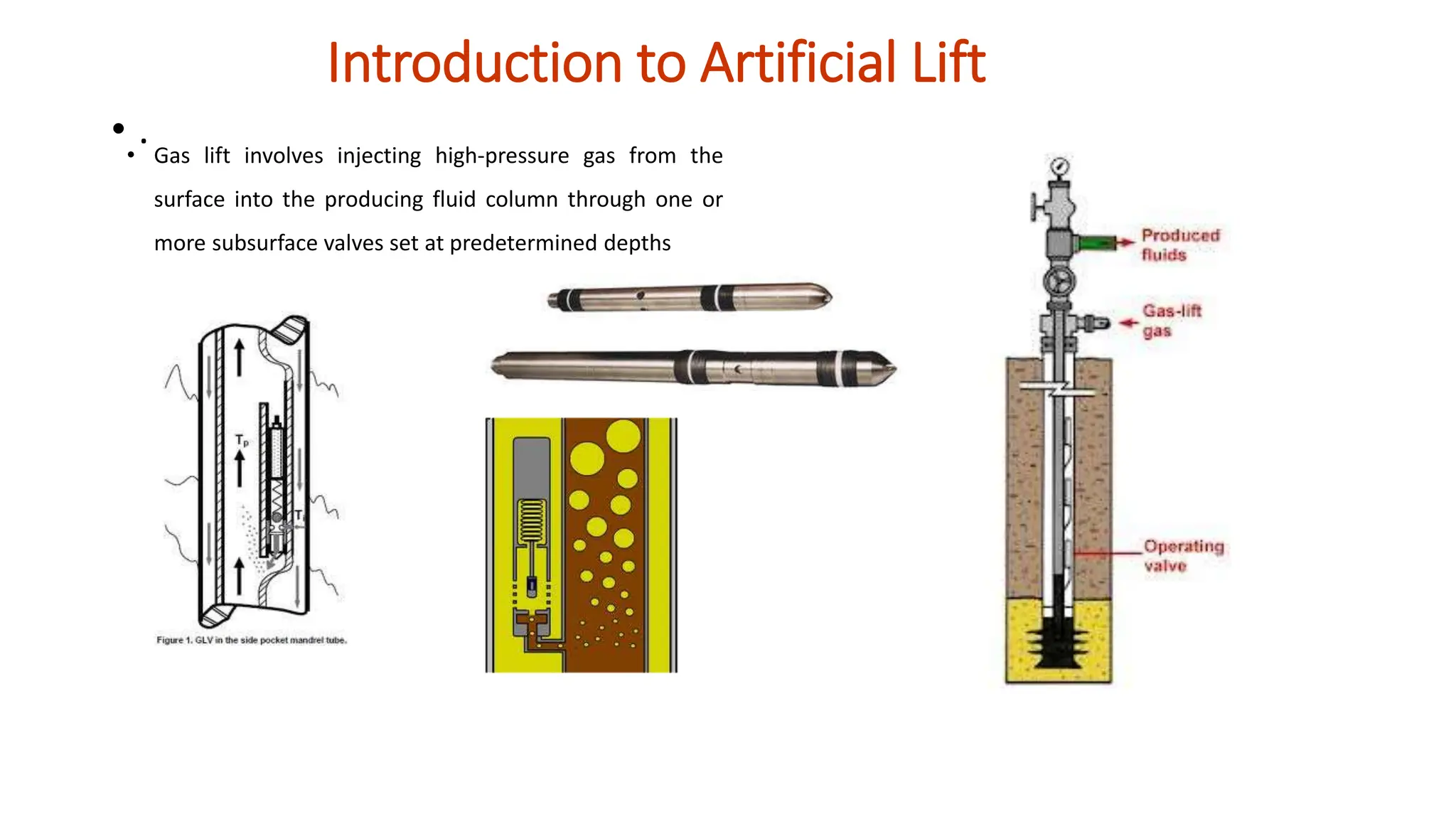 ARTIFICIAL-LIFT-MhndndshhsjhshsndikenETHODS.pptx