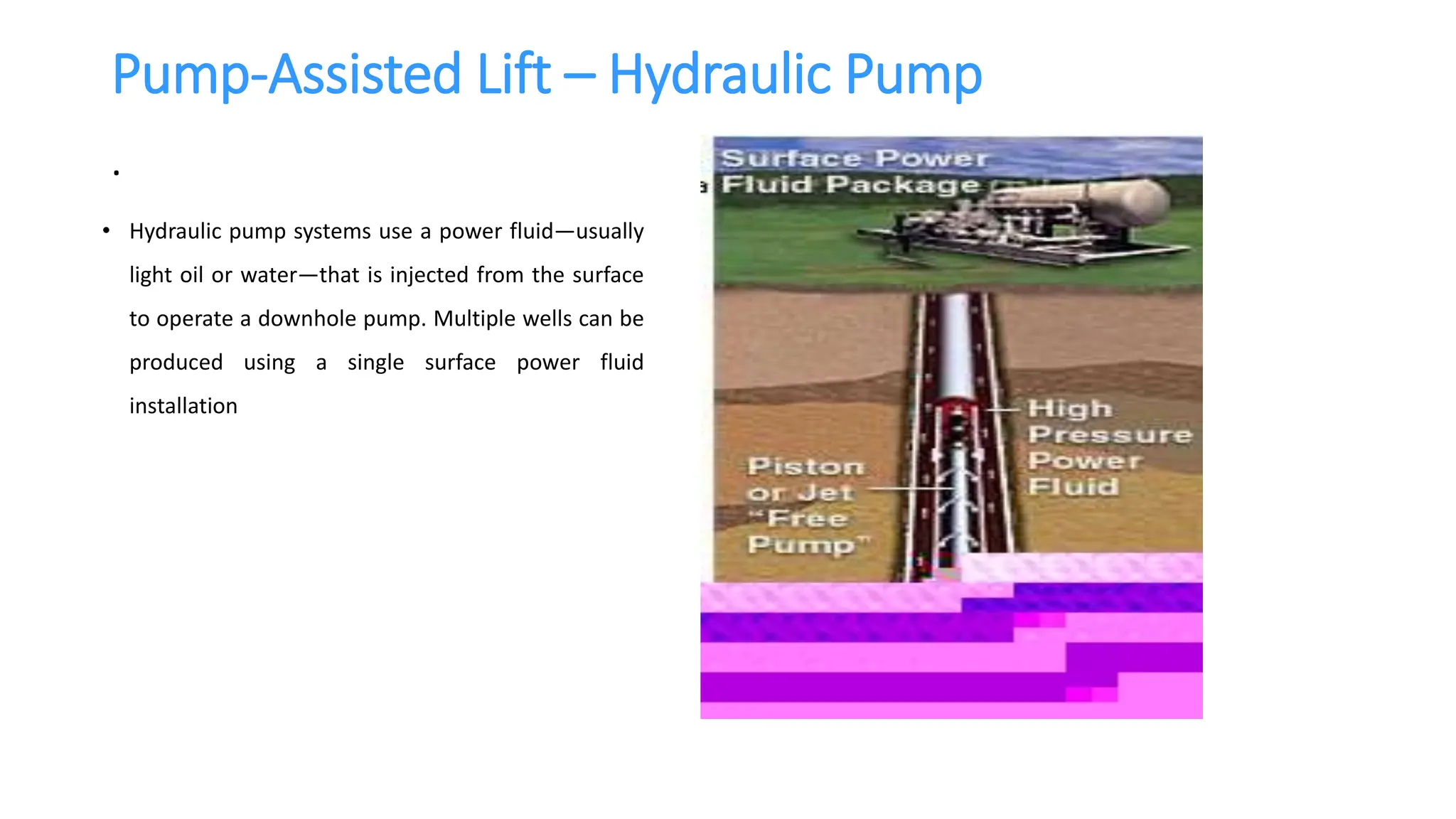 ARTIFICIAL-LIFT-MhndndshhsjhshsndikenETHODS.pptx