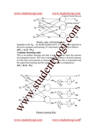 Artificial Neural Network Paper Presentation | PDF