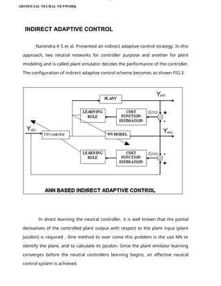artificial-neural-network-seminar-report.docx