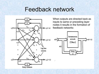Artificial-Neural-Networks.ppt