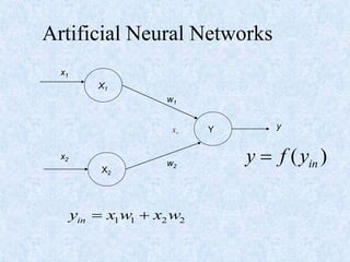 Artificial-Neural-Networks.ppt