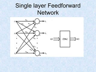 Artificial-Neural-Networks.ppt