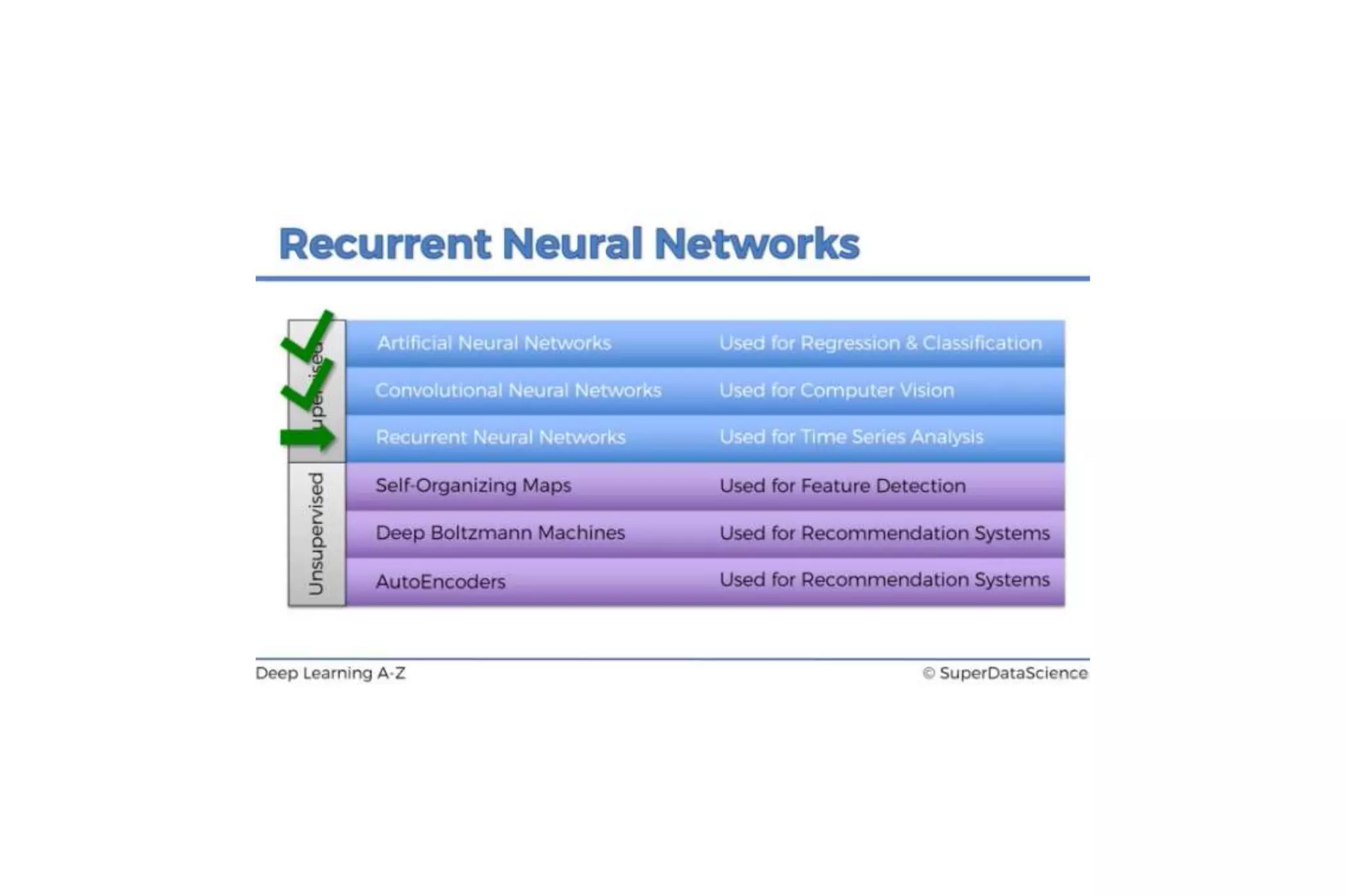 Artificial-Neural-Networks.pptx