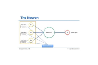 Artificial-Neural-Networks.pptx