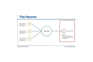 Artificial-Neural-Networks.pptx