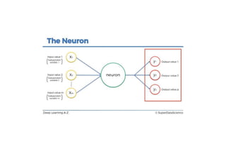 Artificial-Neural-Networks.pptx