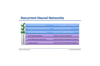 Artificial-Neural-Networks.pptx