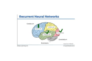 Artificial-Neural-Networks.pptx