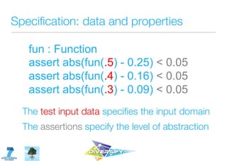 Artificial software diversity: automatic synthesis of program sosies | PDF