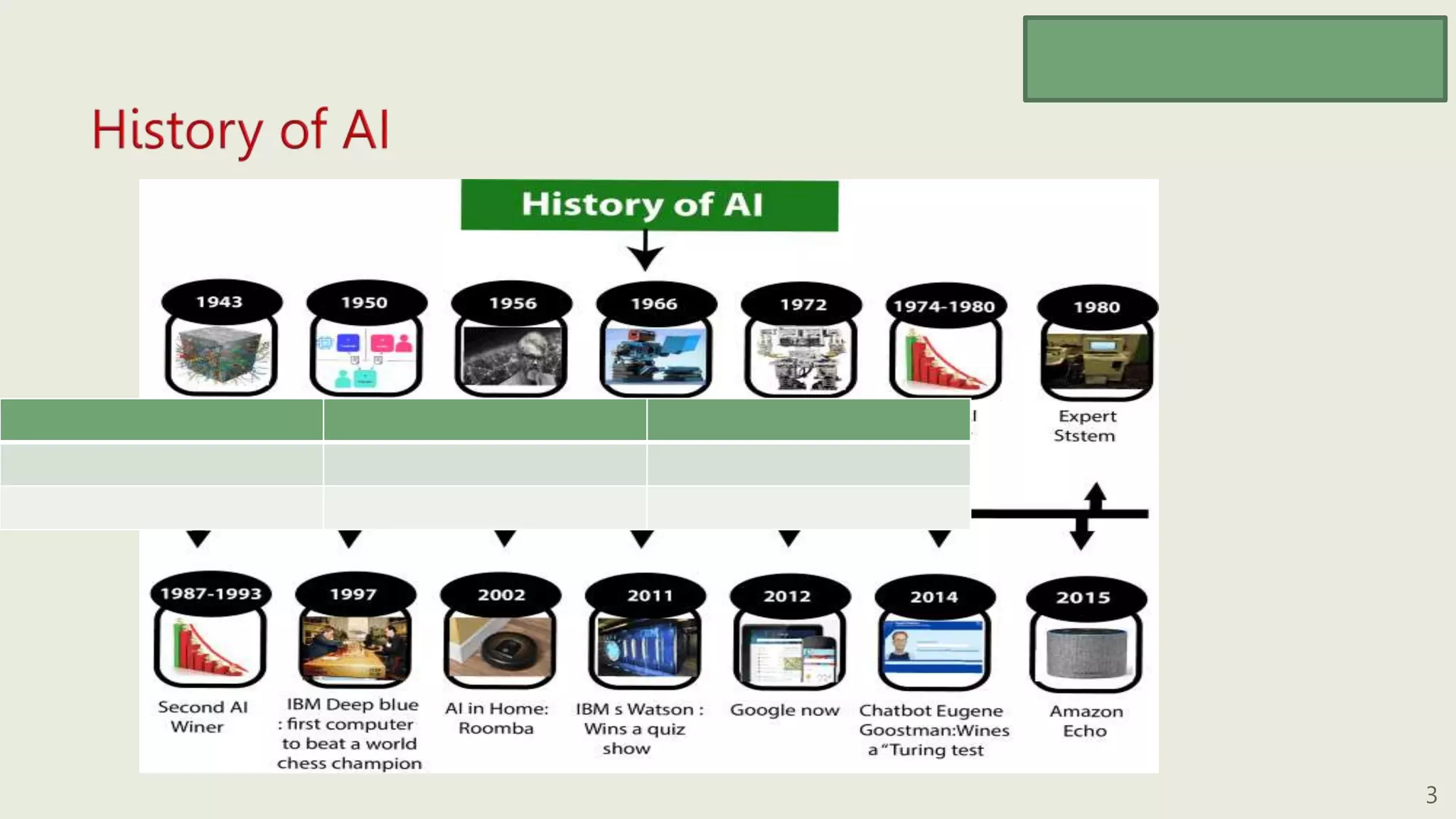 Artificial%20Intelligence%20Introduction.pptx