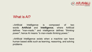 Artificial%20Intelligence%20Introduction.pptx