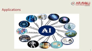 Artificial%20Intelligence%20Introduction.pptx