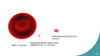Artificial blood | PPTX