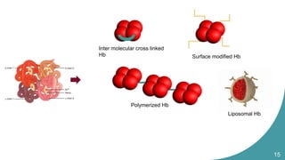 Artificial blood | PPTX