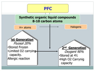 Artificial blood | PPTX