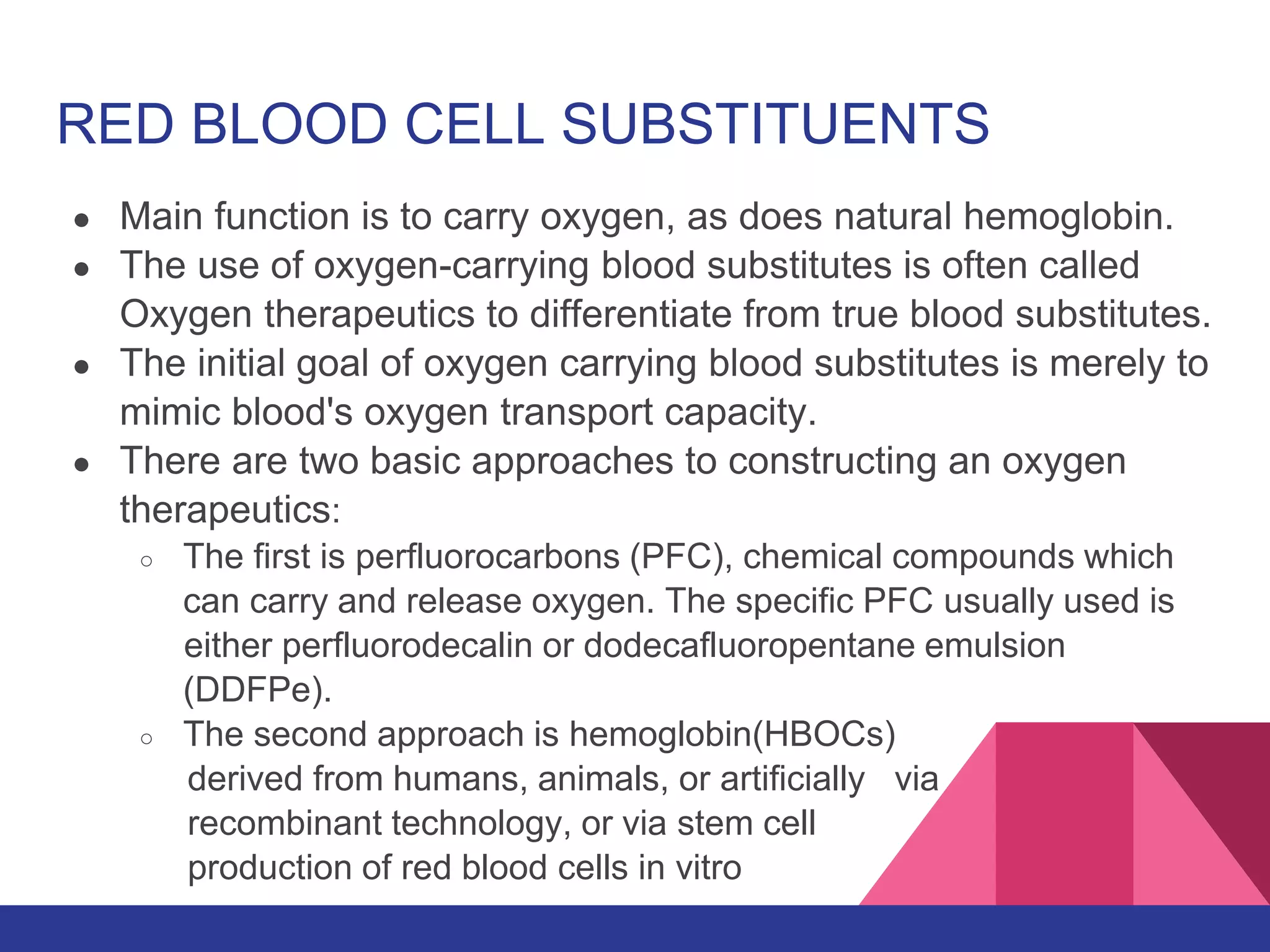 Artificial blood - PFC & HBOC | PPTX