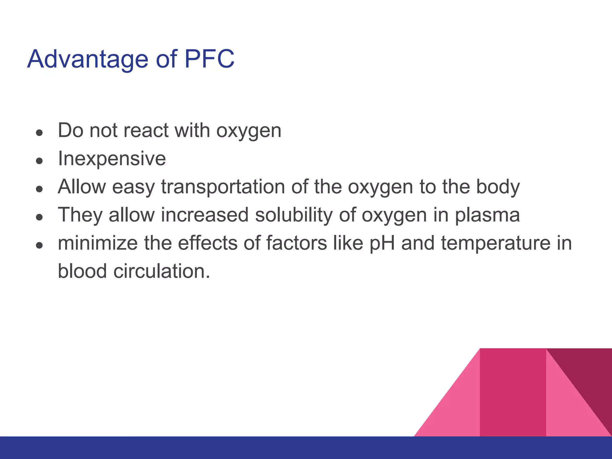 Artificial blood - PFC & HBOC | PPTX