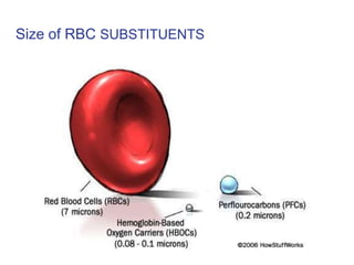 Artificial blood - PFC & HBOC | PPTX