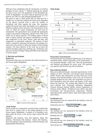Technology of artificial breeding of catfish species in the hatcheries ...