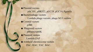 Artificial chromosomes | PPTX