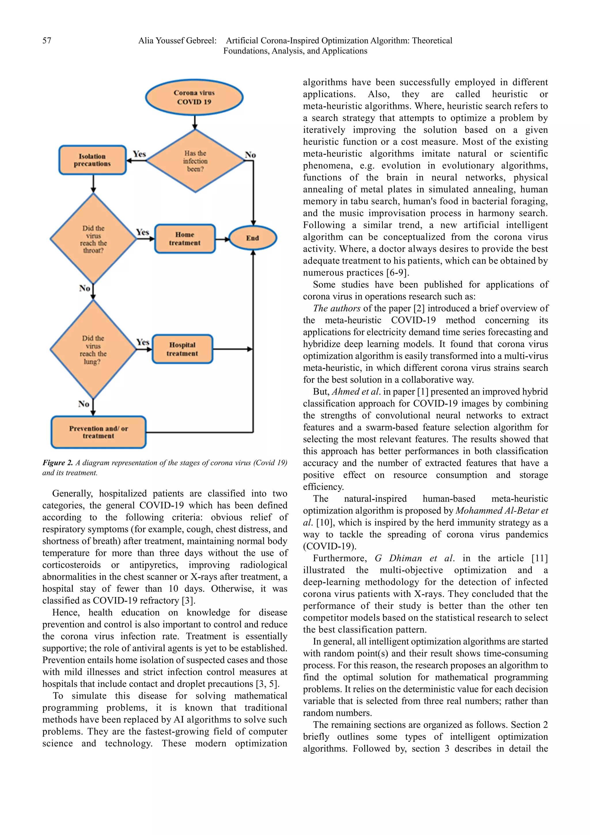 ArtificialCorona-InspiredOptimizationAlgorithmTheoreticalFoundationsAnalysisandApplications.pdf