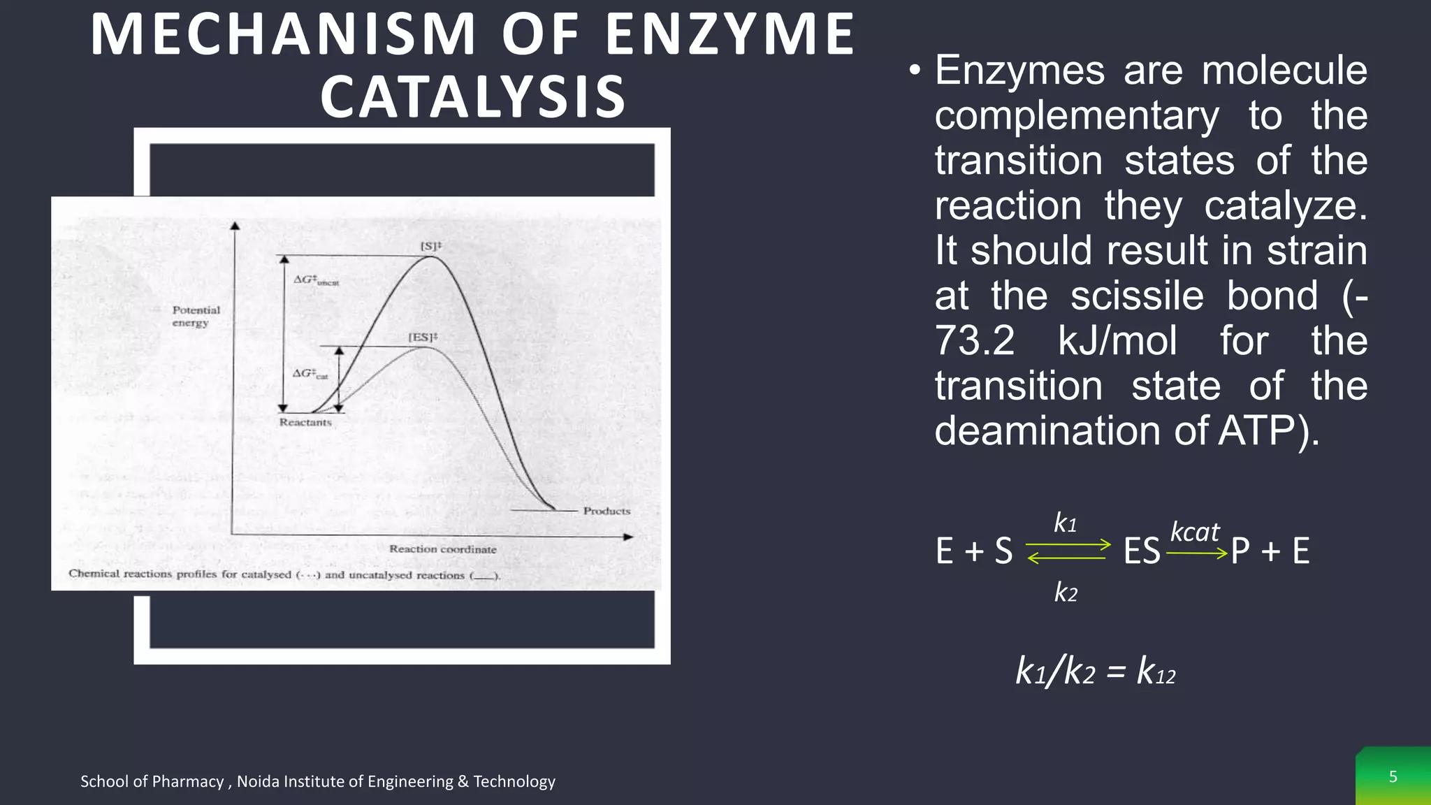 Artificial enzymes | PPTX