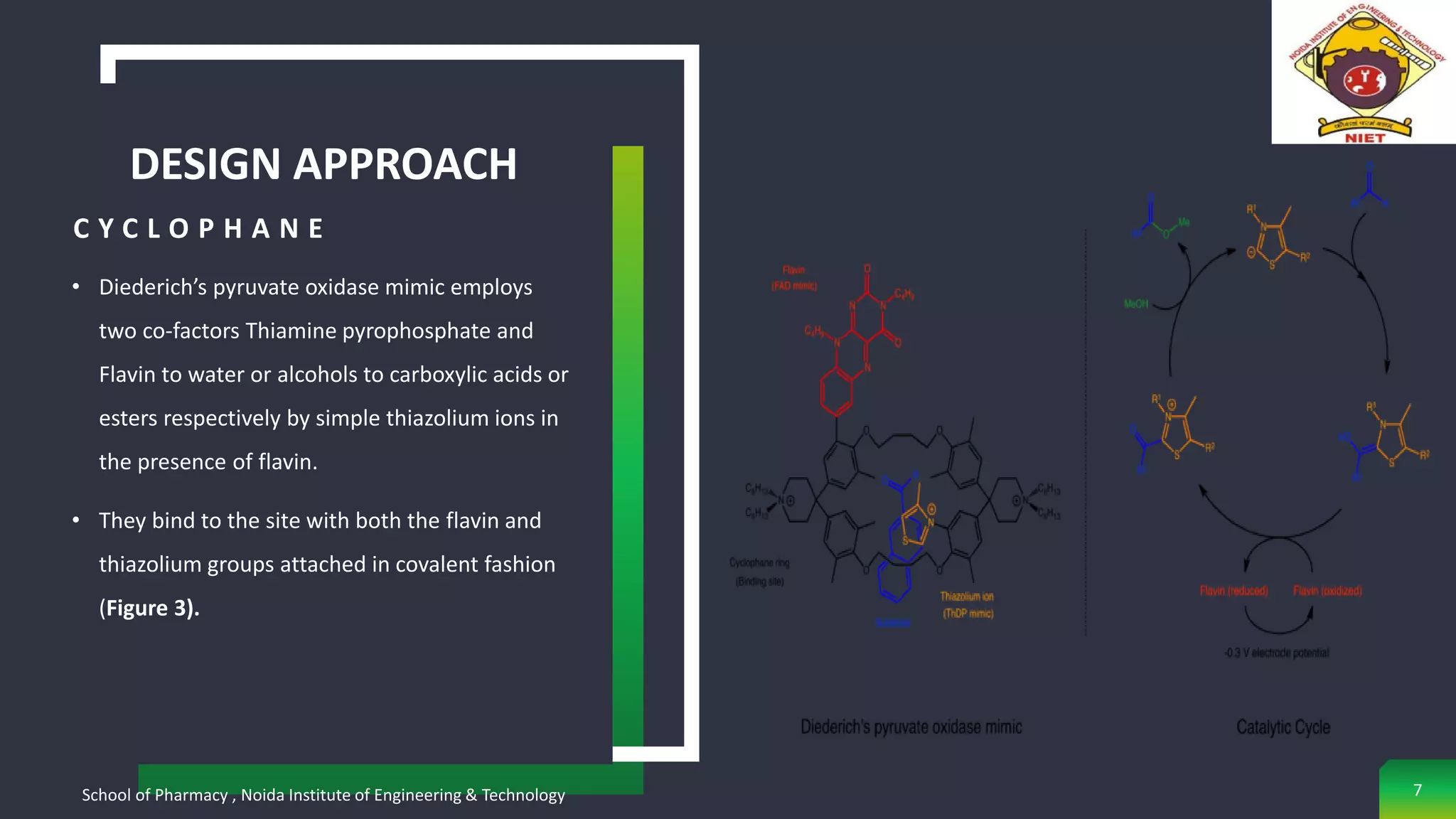 Artificial enzymes | PPTX