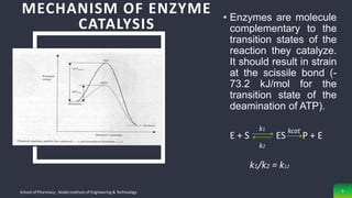 Artificial enzymes | PPTX
