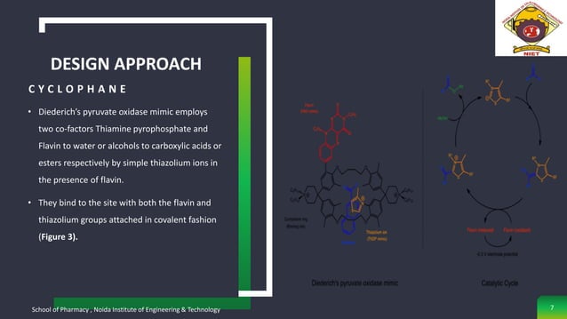 Artificial enzymes | PPTX