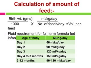 ARTIFICIAL FEEDING (2) child health nursing | PPTX