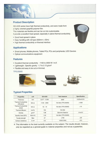 Artificial graphite sheet | PDF