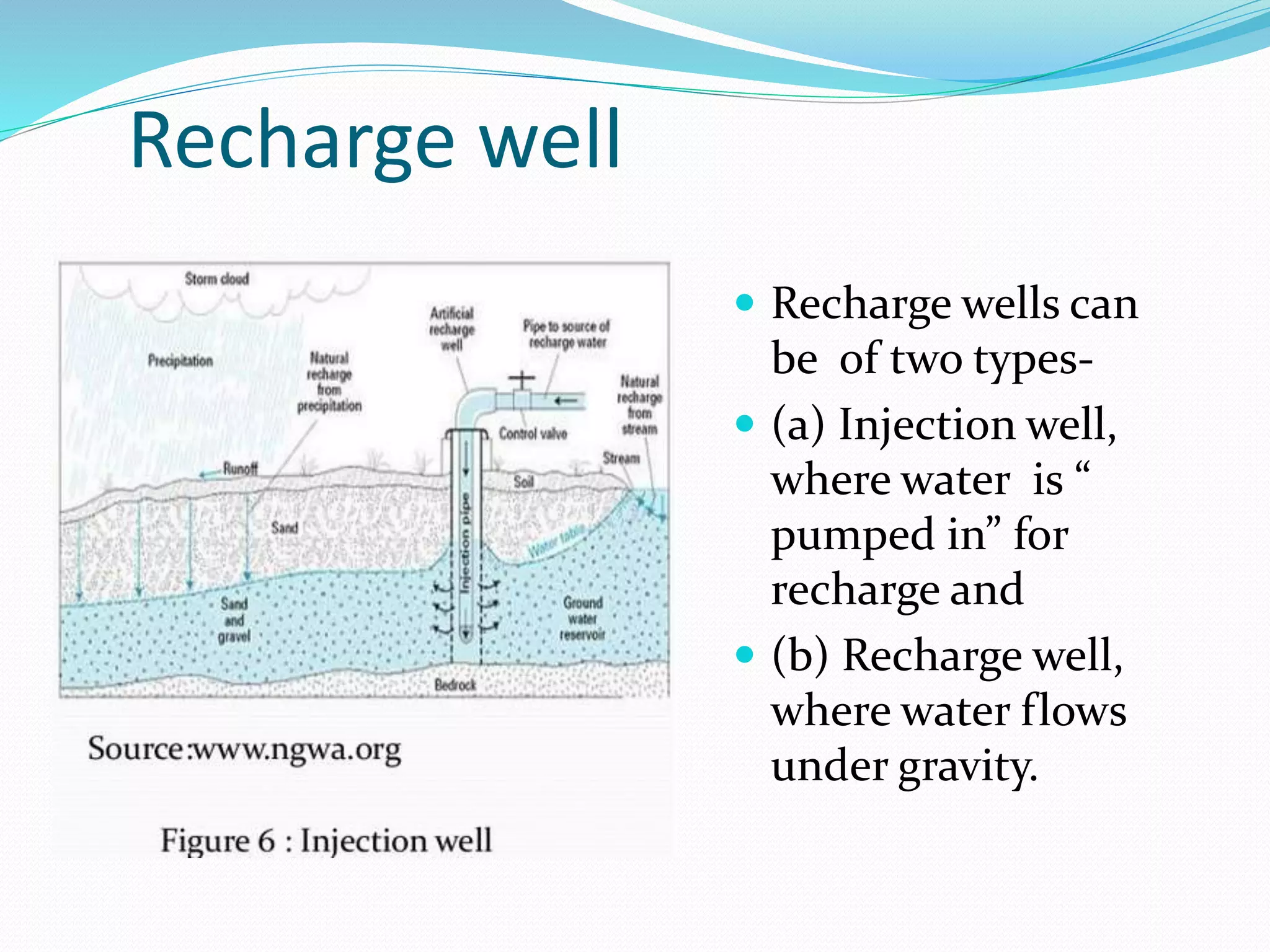 Artificial ground water recharge | PPTX