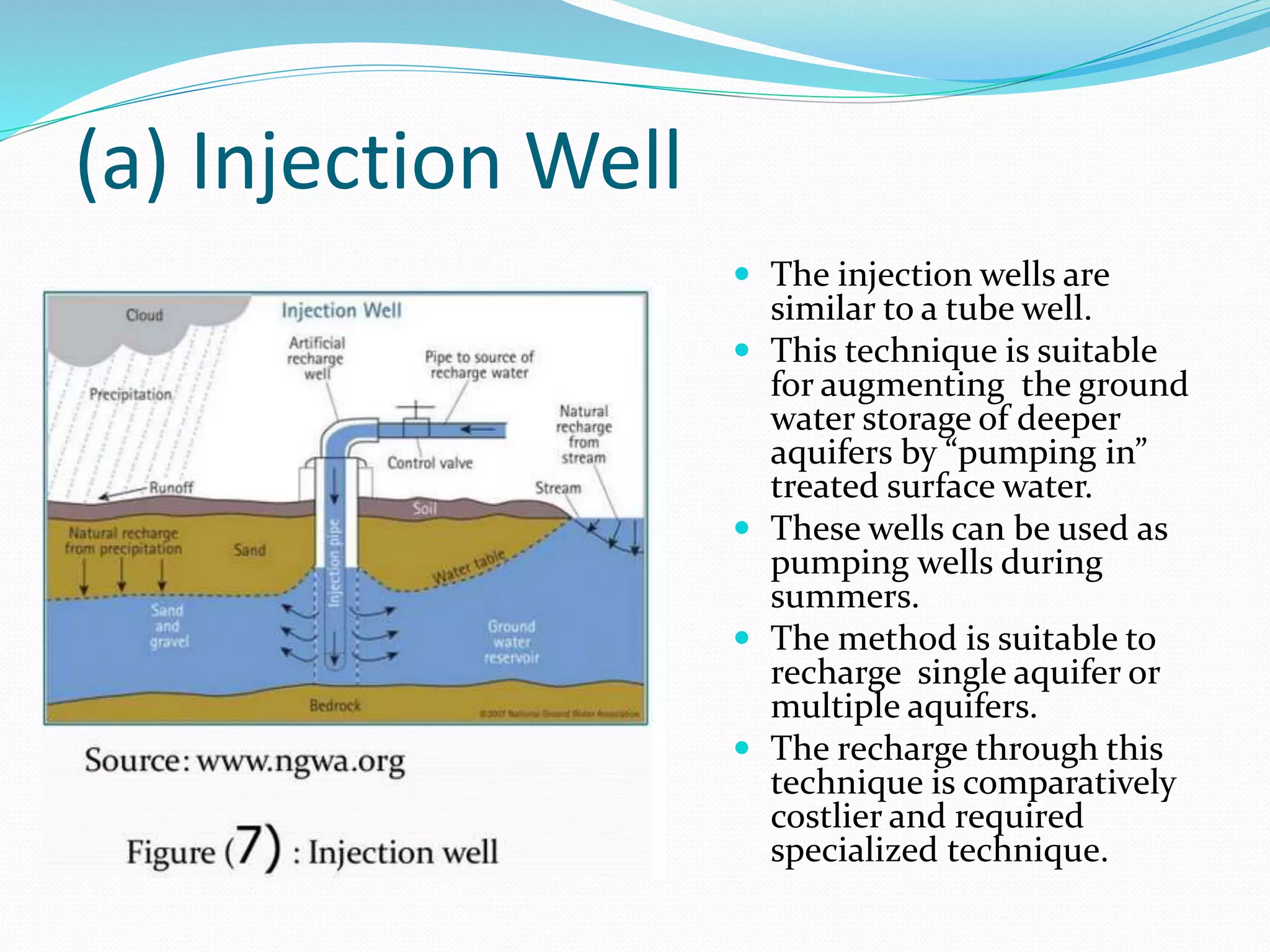 Artificial ground water recharge | PPTX