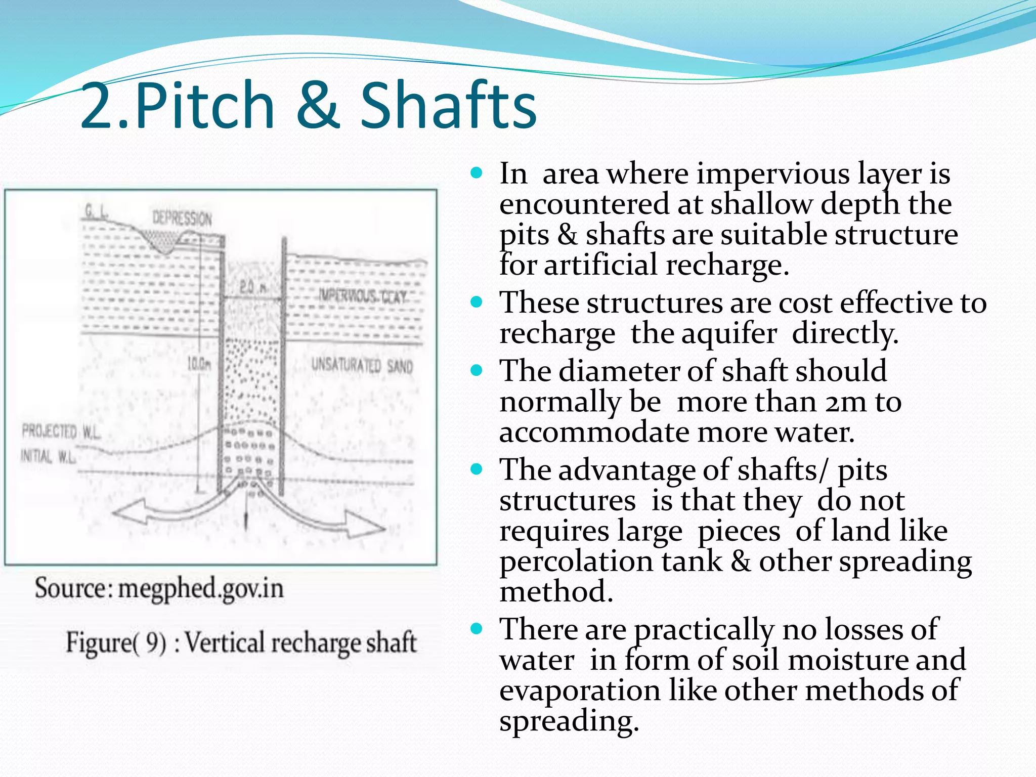 Artificial ground water recharge | PPTX