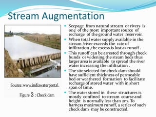 Artificial ground water recharge | PPTX