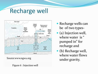 Artificial ground water recharge | PPTX