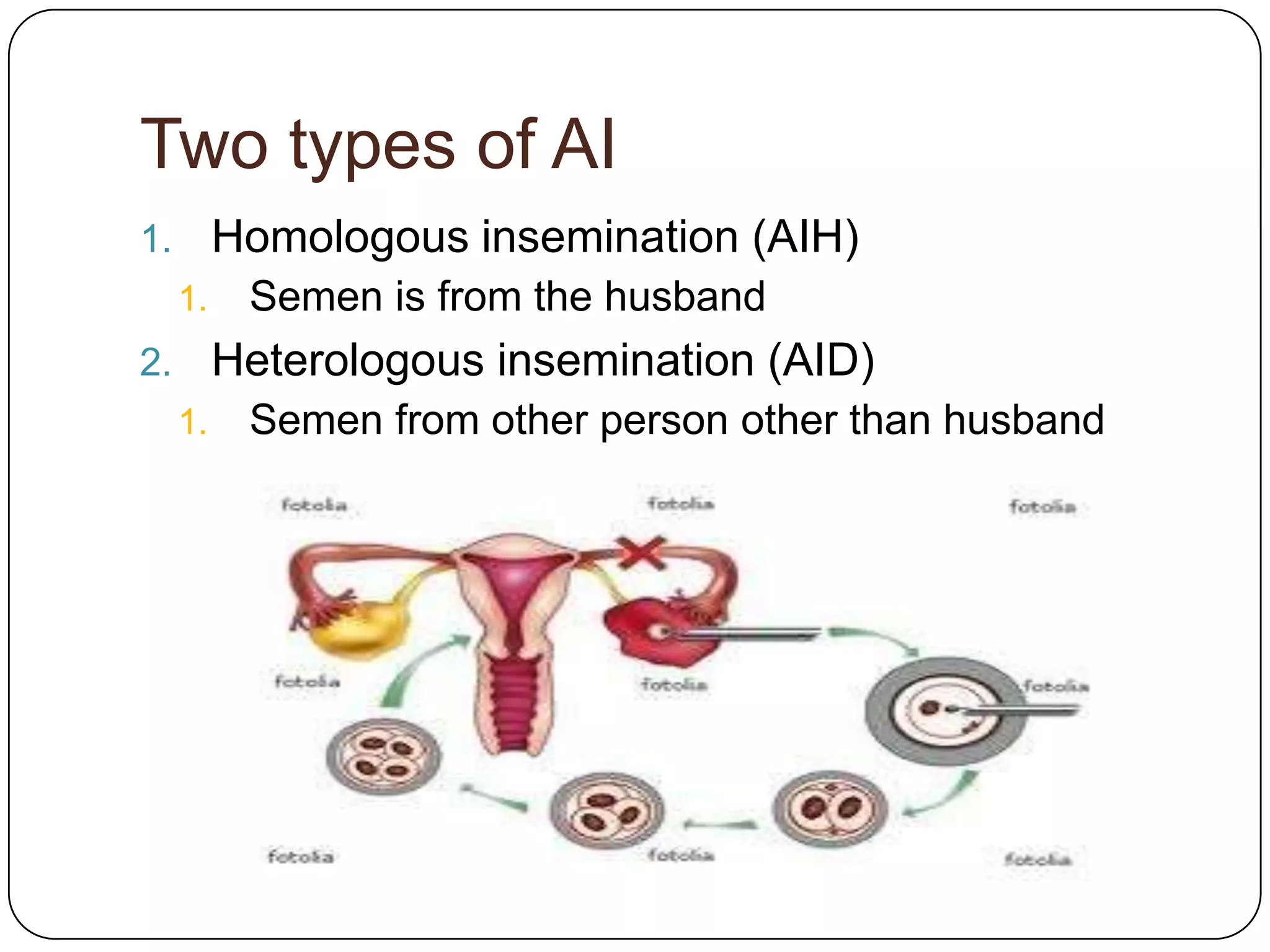 Artificial insemination | PPTX