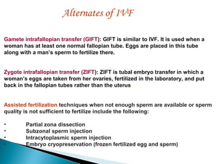 Artificial insemination | PPT
